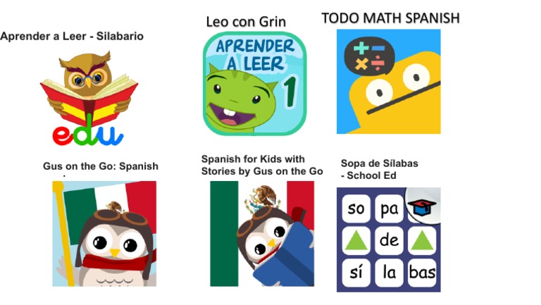 Apps Spanish | PDF