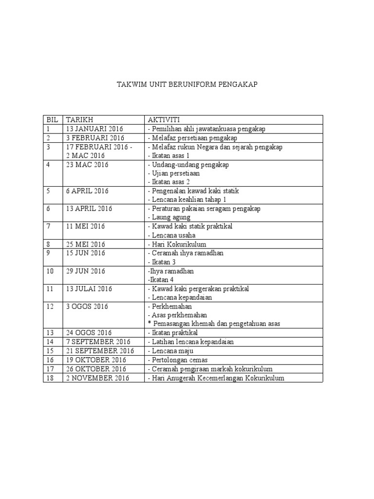 Takwim Unit Beruniform Pengakap 2 | PDF