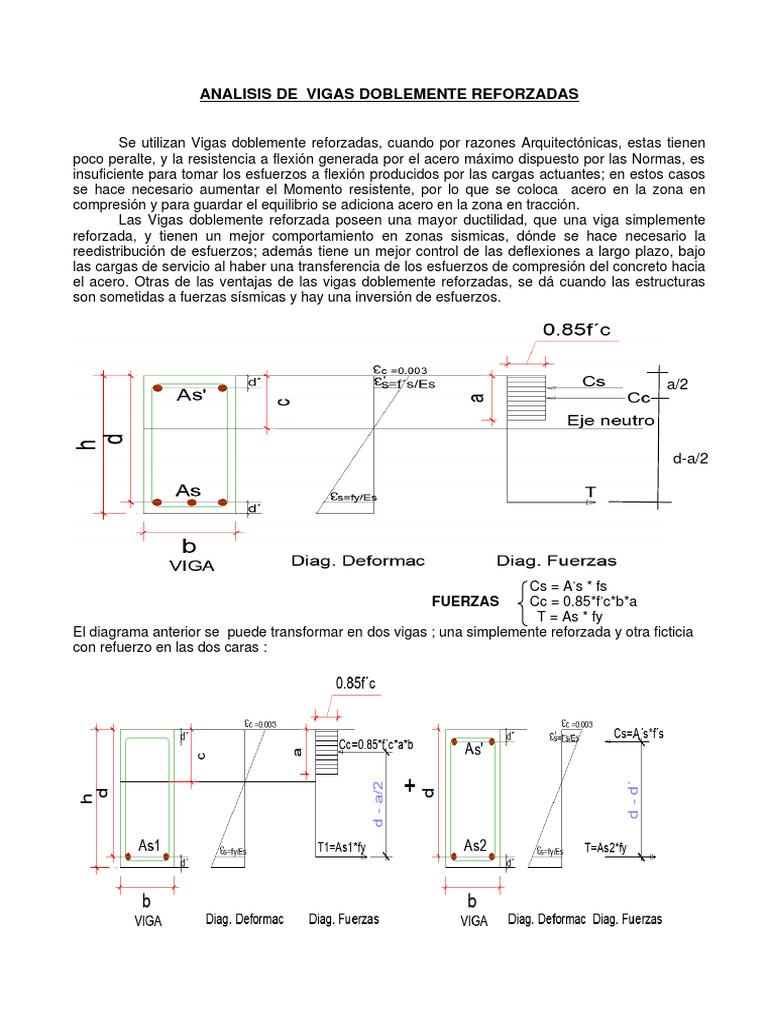 Vigas Doblemente Reforzadas | PDF | Ingeniería estructural | Materiales