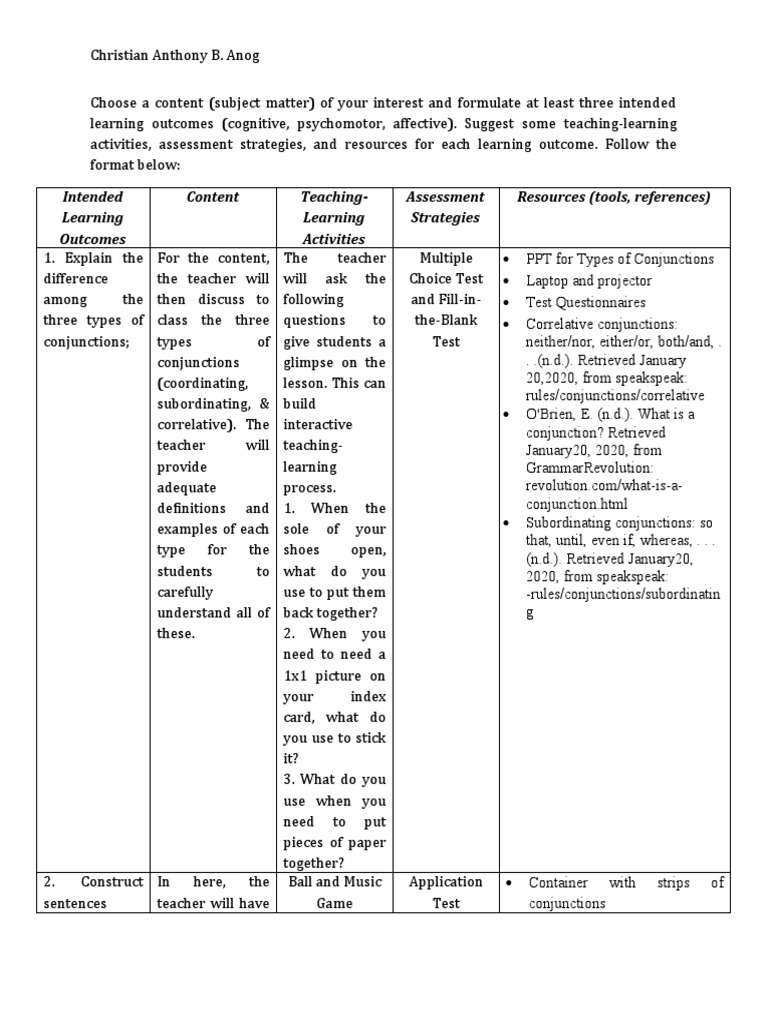 Intended Learning Outcomes Content Teaching-Learning Activities ...