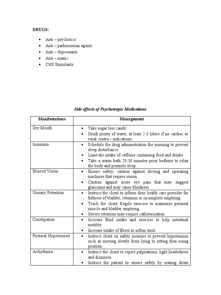 Drugs:: Side Effects of Psychotropic Medications | PDF | Atypical ...