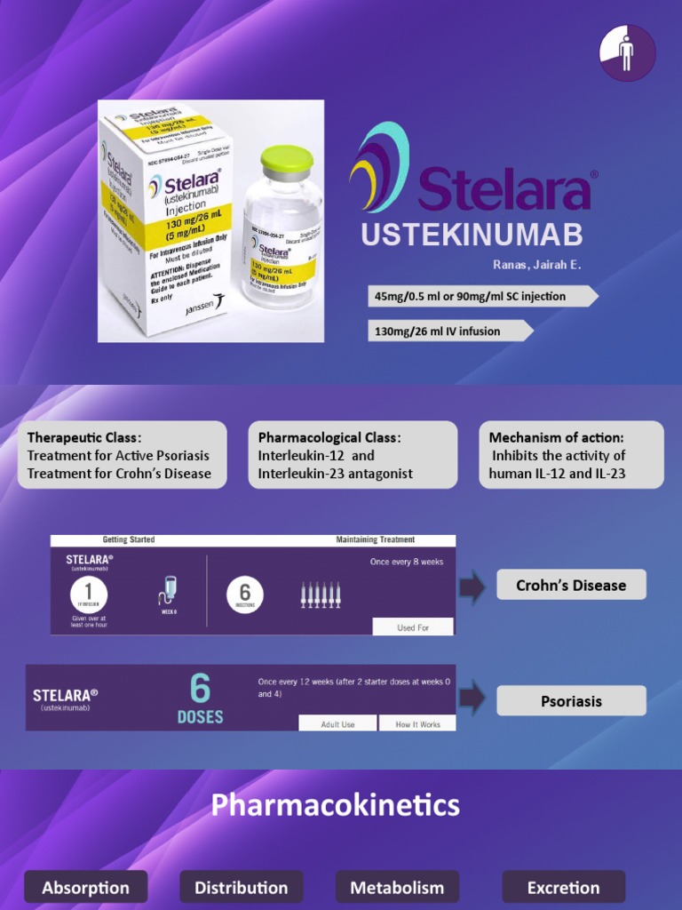 Ustekinumab: 45mg/0.5 ML or 90mg/ml SC Injection 130mg/26 ML IV ...