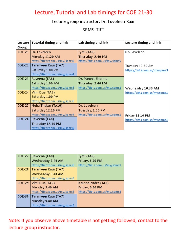 Lecture, Tutorial and Lab Timings For COE 21-30: Lecture Group Instructor: Dr. Loveleen Kaur ...