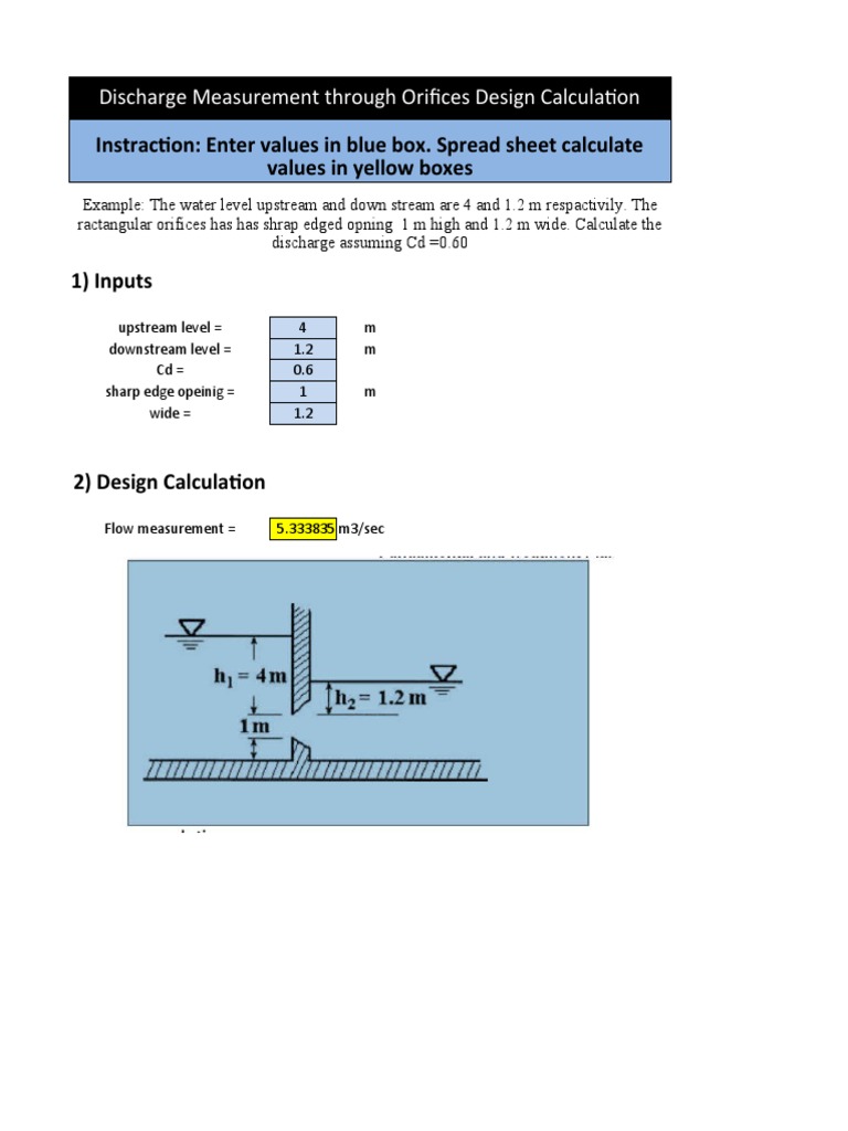 Discharge Measurement Through Orifices Design Calculation | PDF