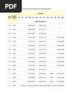 Nominal Pipe Sizes Schedule Tabla 1 API 574 | PDF