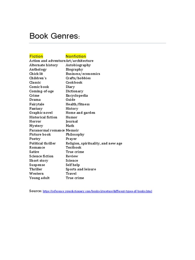 Book Genres: Fiction Nonfiction | PDF