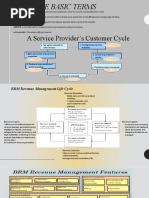 CSG Single View Overview | PDF | Internet Of Things | Cloud Computing