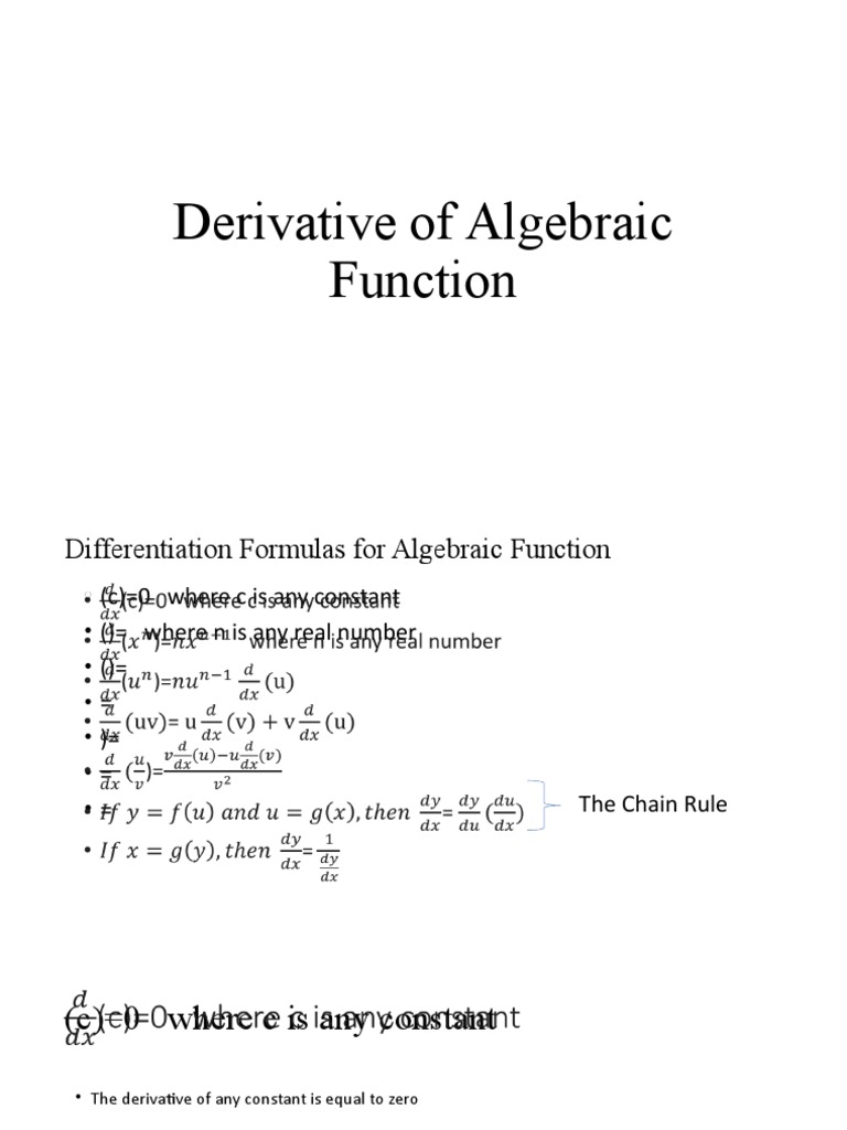 Derivative of Algebraic Function | PDF | Derivative | Fraction (Mathematics)