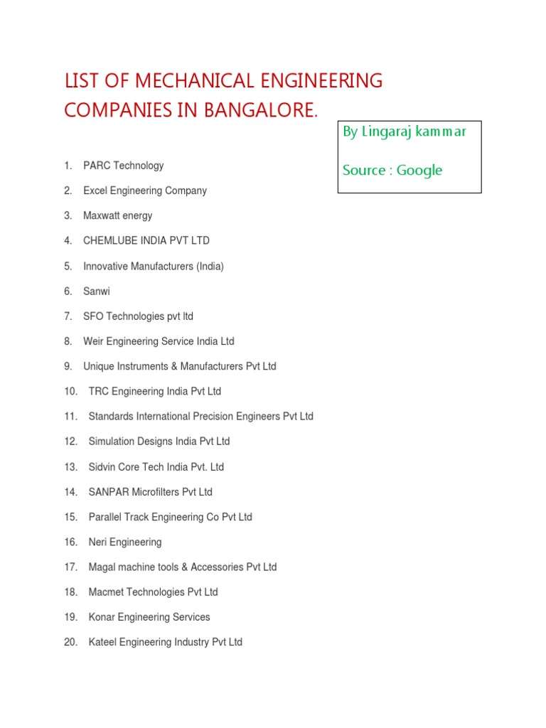 List of ME Companies in BENGALURU | PDF | Engineering | Business