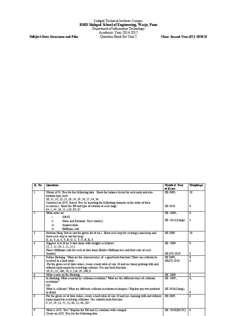 Question Bank - DSF - Unit 5 and 6 | PDF | Computer File | File System