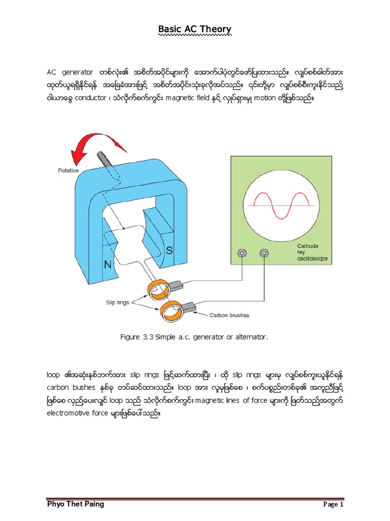 5.basic AC Theory | PDF