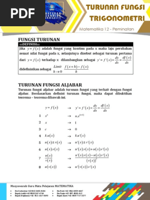 Teorema Turunan Fungsi Aljabar