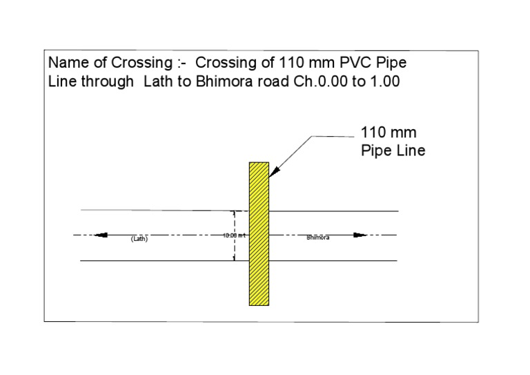 Name of Crossing:-Crossing of 110 MM PVC Pipe Line Through Lath To ...