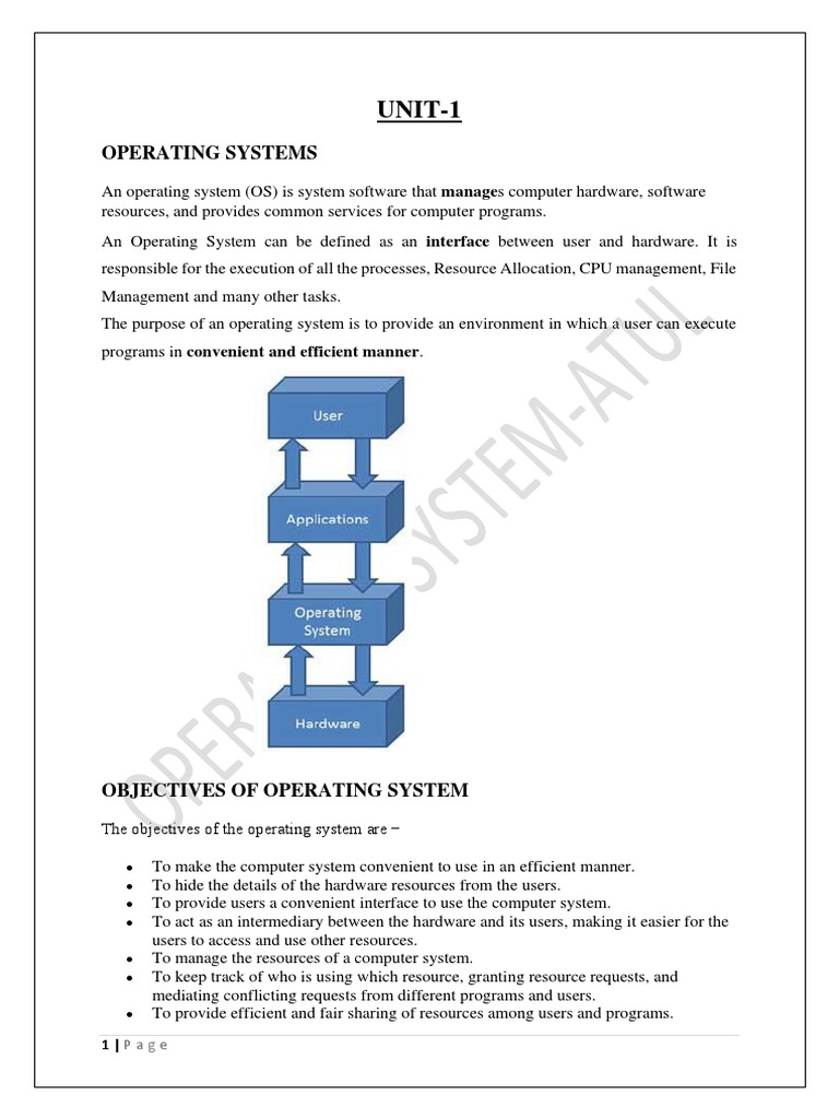 Unit-1 Python New 2020 | PDF | Kernel (Operating System) | Operating System