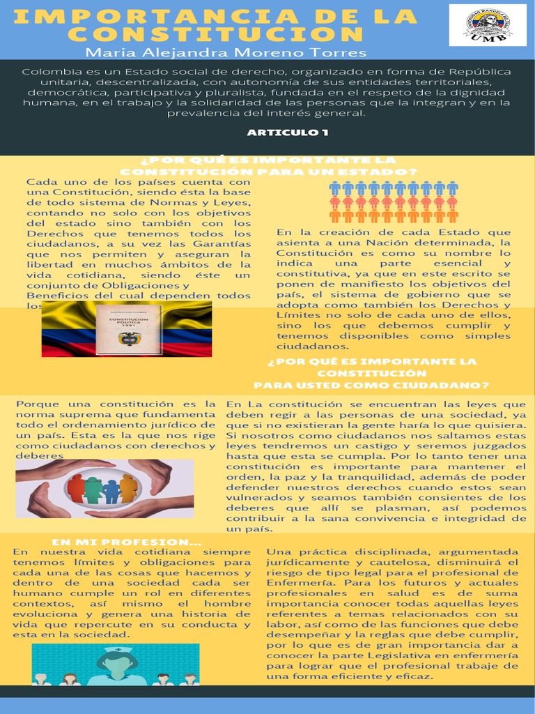 Importancia De La Constitucion Pdf Estado Política Constitución