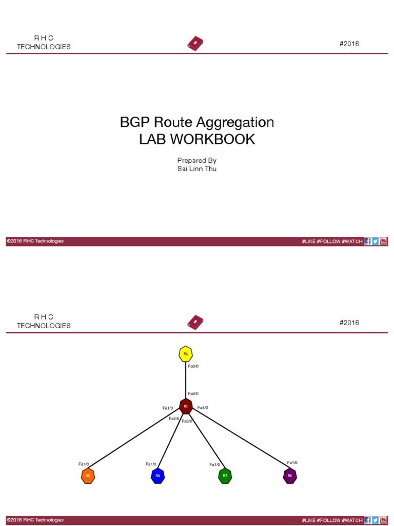 BGP Route Aggregation Lab Workbook: RHC Technologies #2016 | PDF ...