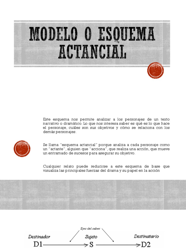 Modelo o Esquema Actancial | PDF