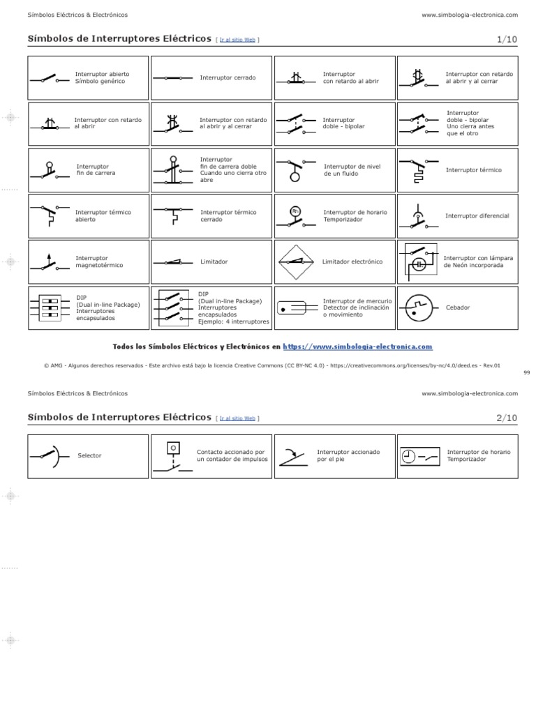 Simbolos Interruptores Electricos | PDF | Licencia Creative Commons ...