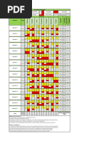Matriz de Habilidades Iluo | PDF