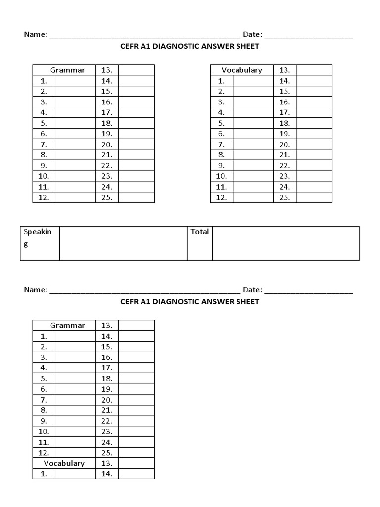 Cefr A1 Diagnostic Test Answer Sheet | PDF