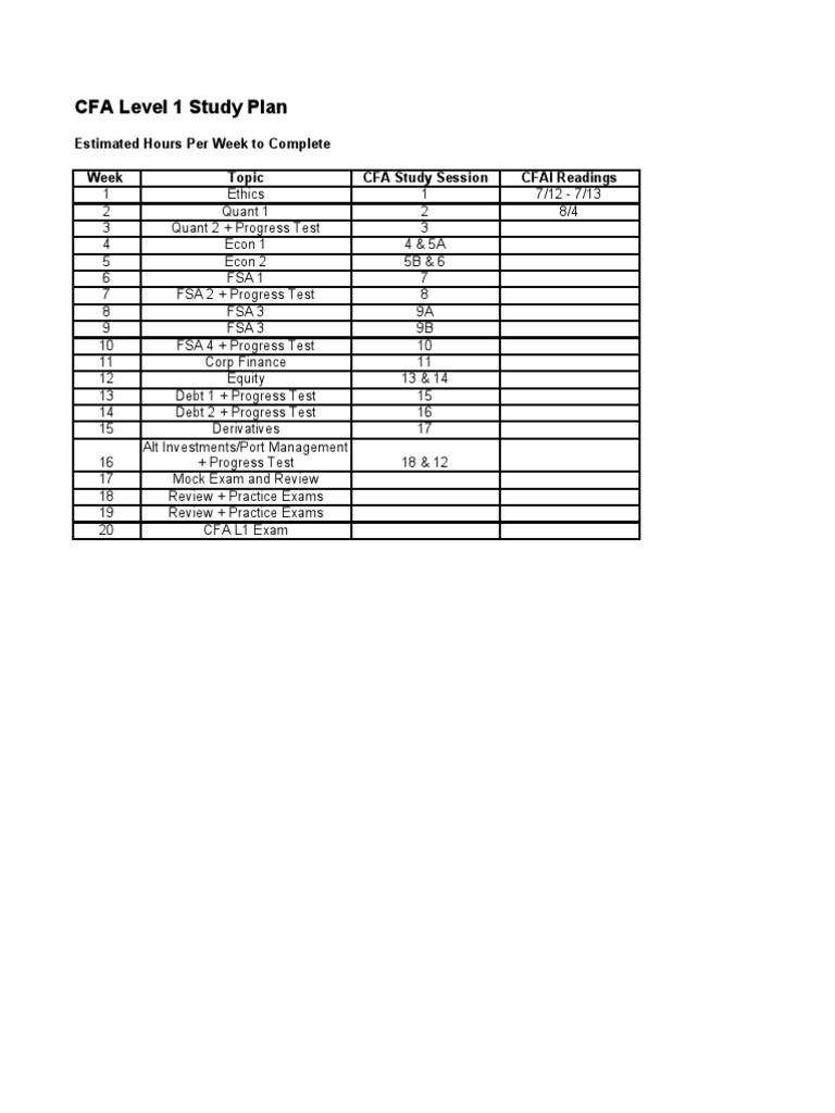 CFA Level 1 Study Plan Template | PDF