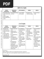 WALC 8 Word Findingml | PDF