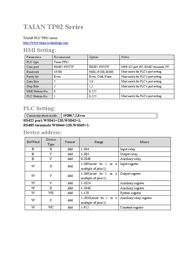 TAIAN TP02 Series: HMI Setting | PDF | Programmable Logic Controller | Input/Output