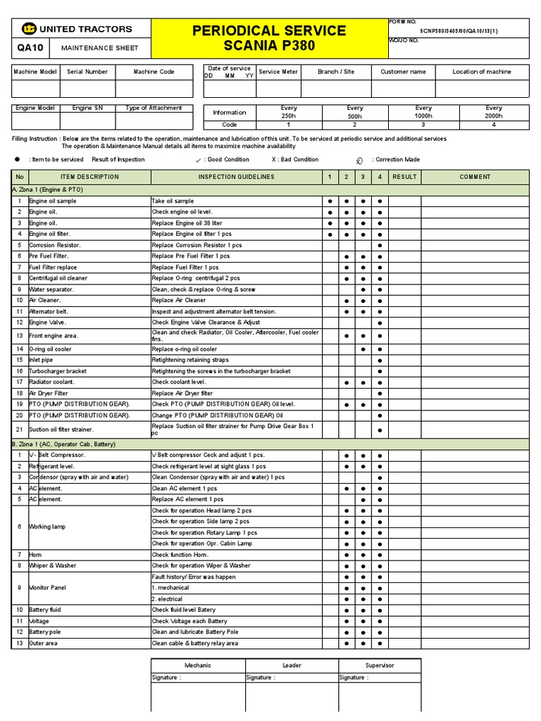 Periodical Service Scania P380: Maintenance Sheet | PDF | Pump | Motor Oil