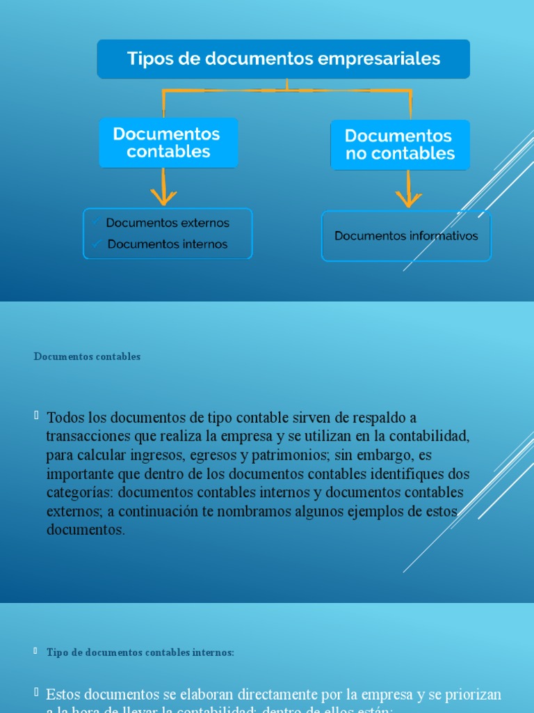 Presentación Cuentas T | PDF | Hoja de balance | Contabilidad