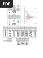 Tabela KMD KX KZ - Concreto Armado | PDF