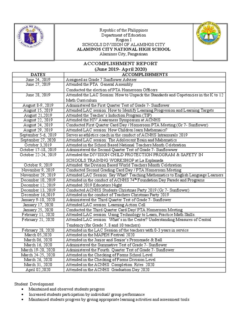 Accomplishment Report 2019-2020 | PDF | Teachers | Educational Assessment