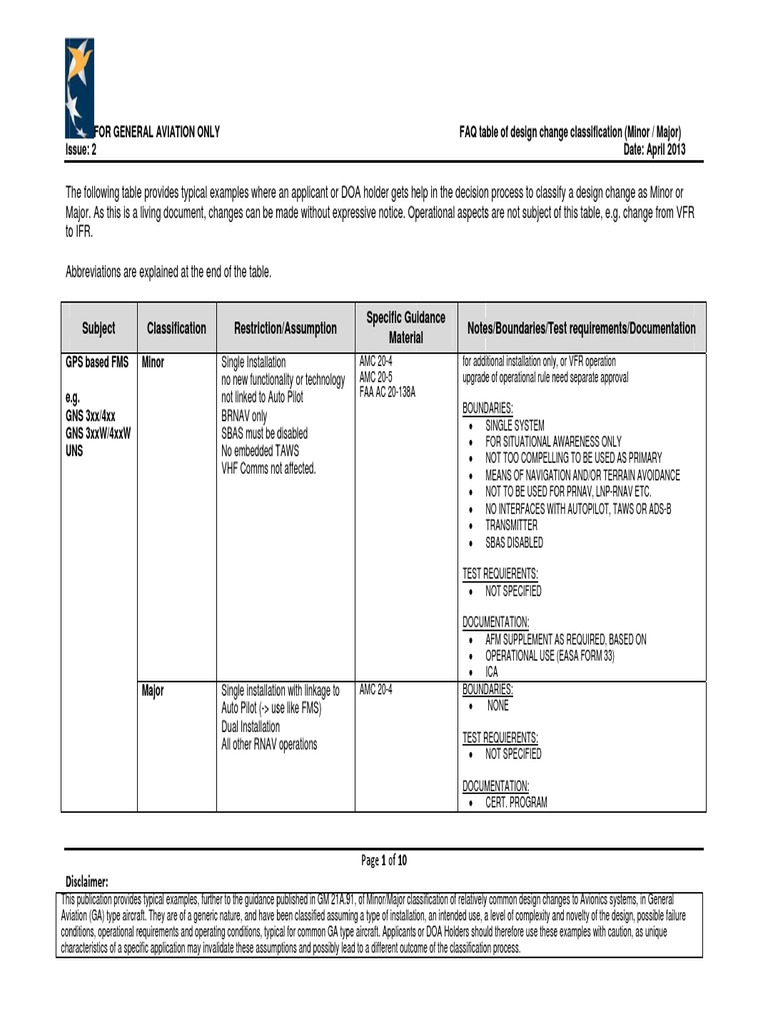 FAQ Change Classification PDF | PDF | Aeronautics | Aviation