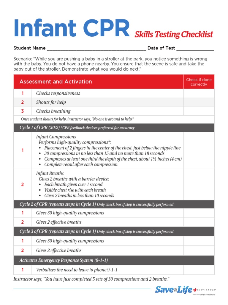 Infant CPR Skills Checklist: Assessing CPR Performance and Activating ...