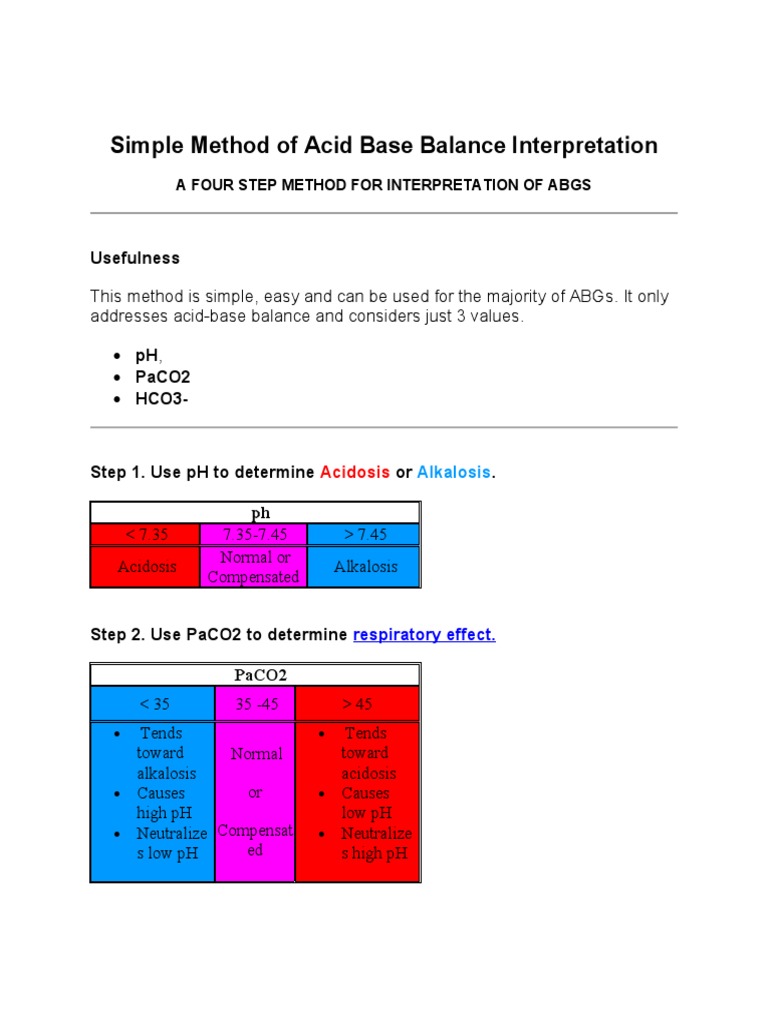 Simple Method of Acid Base Balance Interpretation | PDF | Biochemistry ...
