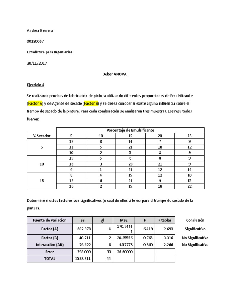 ANOVA Ejercicios | PDF | Análisis de variación | Naturaleza