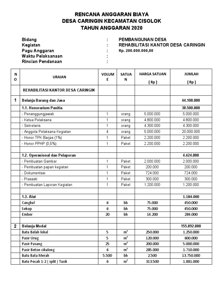 Rab Kantor 2 Lantai | PDF