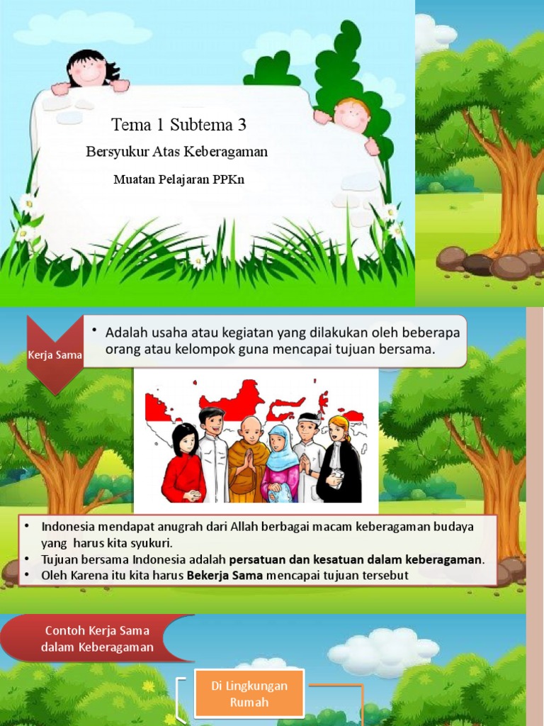 Tema 1 Subtema 3 PPKN | PDF