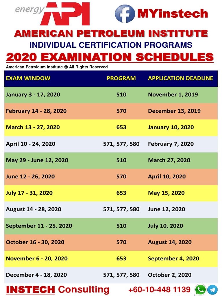2020 Api Icp Exam Schedules | PDF