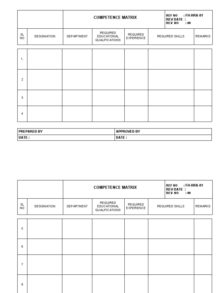 Fh-Hra-01 Competence Matrix | PDF