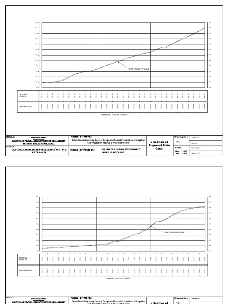 L Section - Pipe Line | PDF | Water Management | Water And Politics