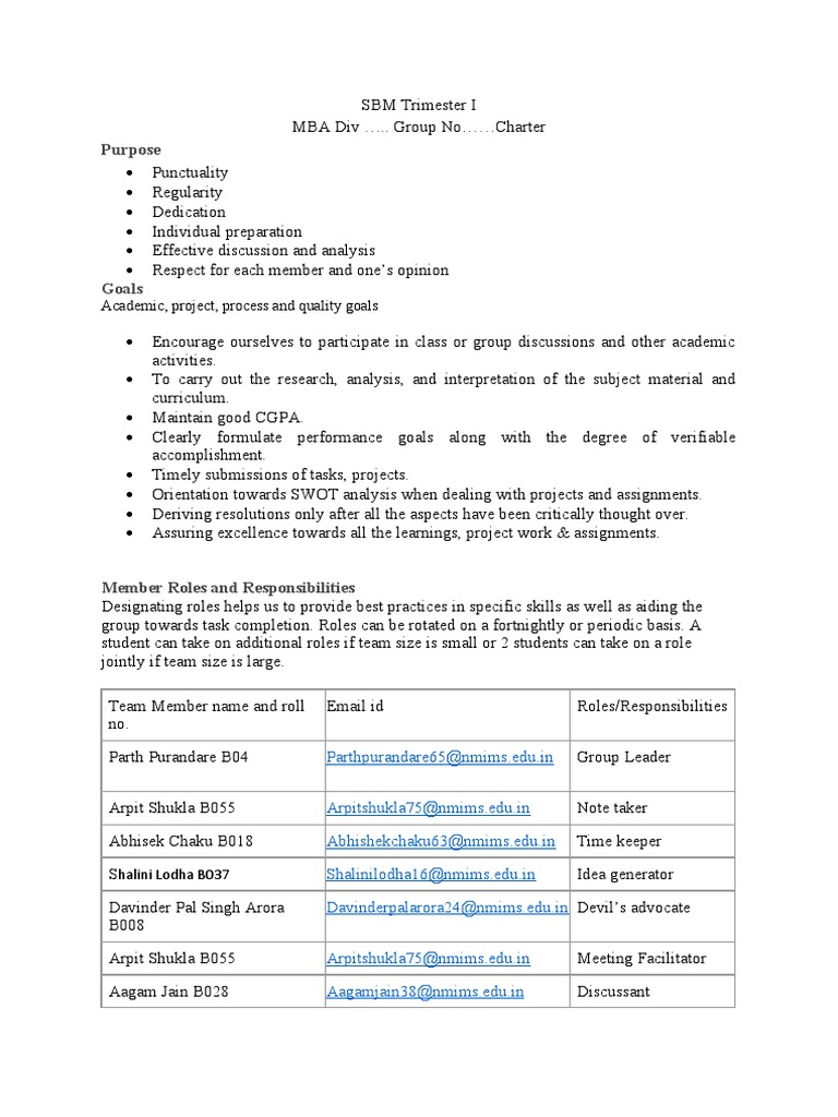 Charter for Effective Teamwork and Quality Academic Performance: Group ...