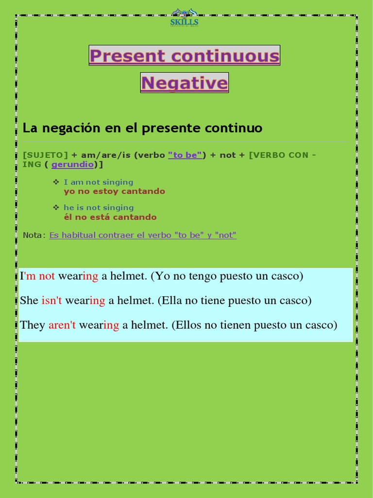 Present Continuous - Negative | PDF