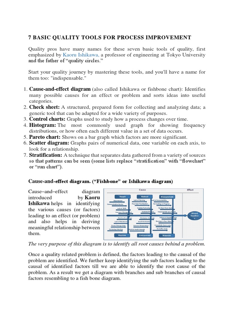 Mastering the Seven Basic Quality Tools for Effective Process ...