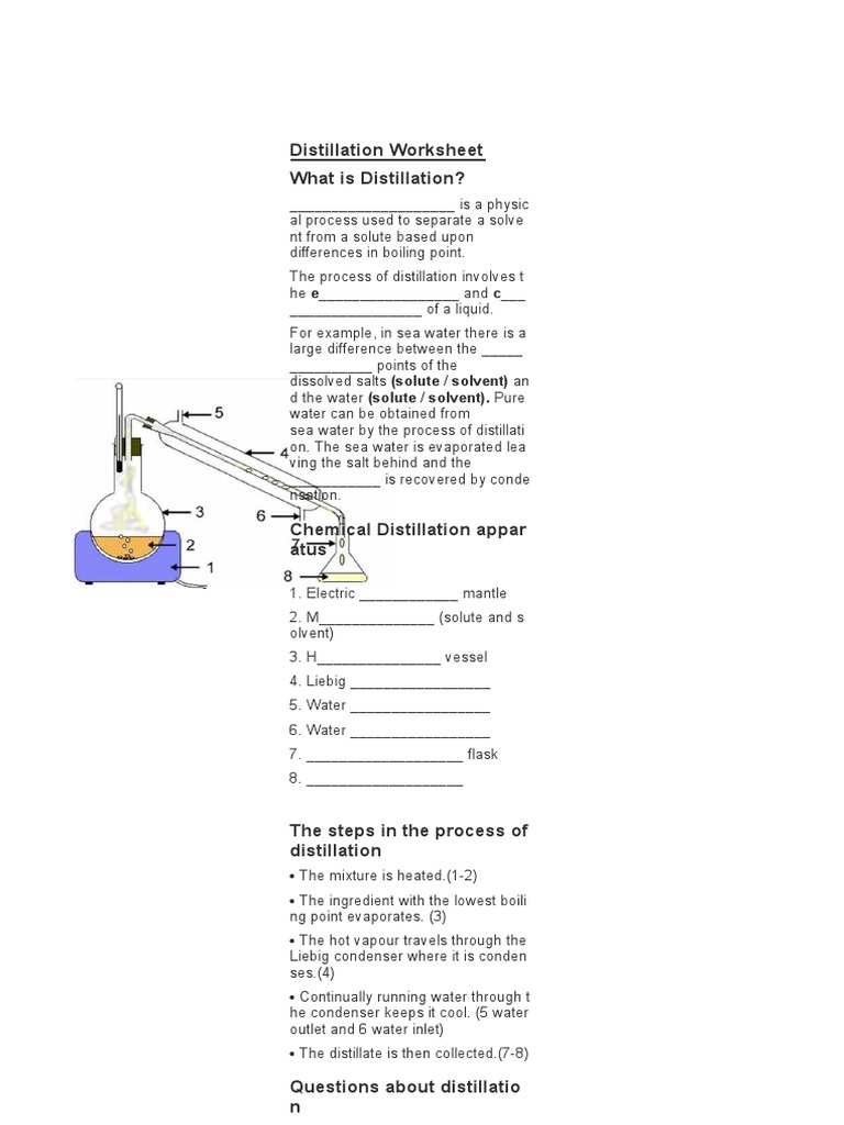 Distillation Worksheet | PDF
