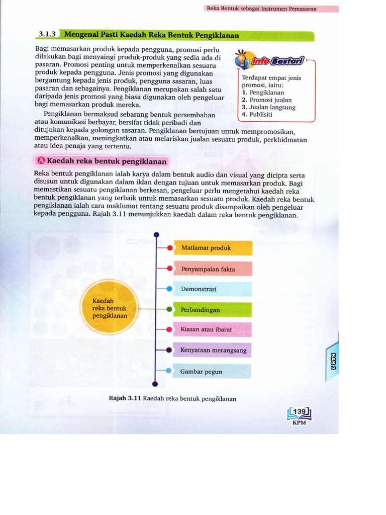 Buku Teks RBT F3 - Reka Bentuk Dalam Perniagaan - 139 Hingga159 | PDF