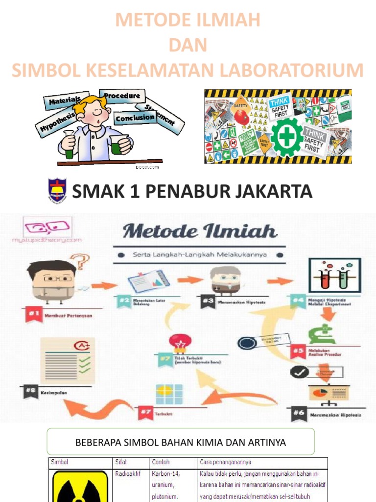 Metode Ilmiah Dan Simbol Lab | PDF