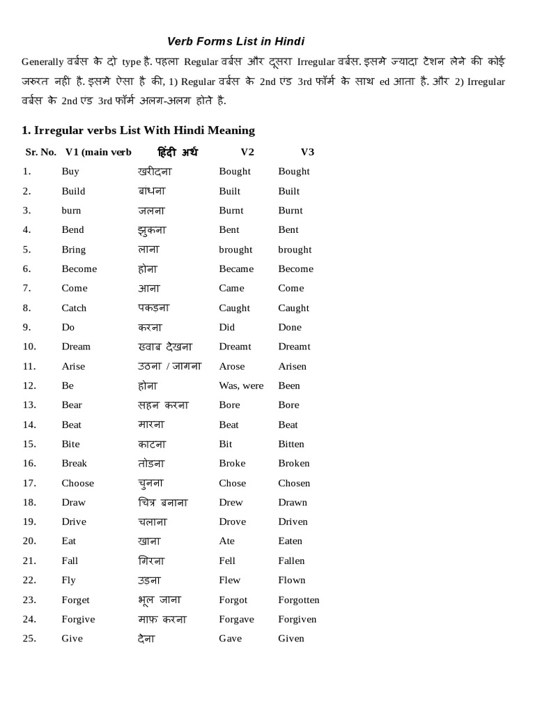 Three Forms Verbs English With Hindi Meaning PDF | PDF | Handcuffs