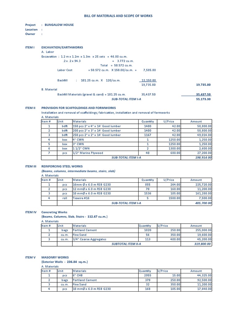 Bill of Materials and Scope of Works: Sub-Total Item I-A | PDF | Tile ...