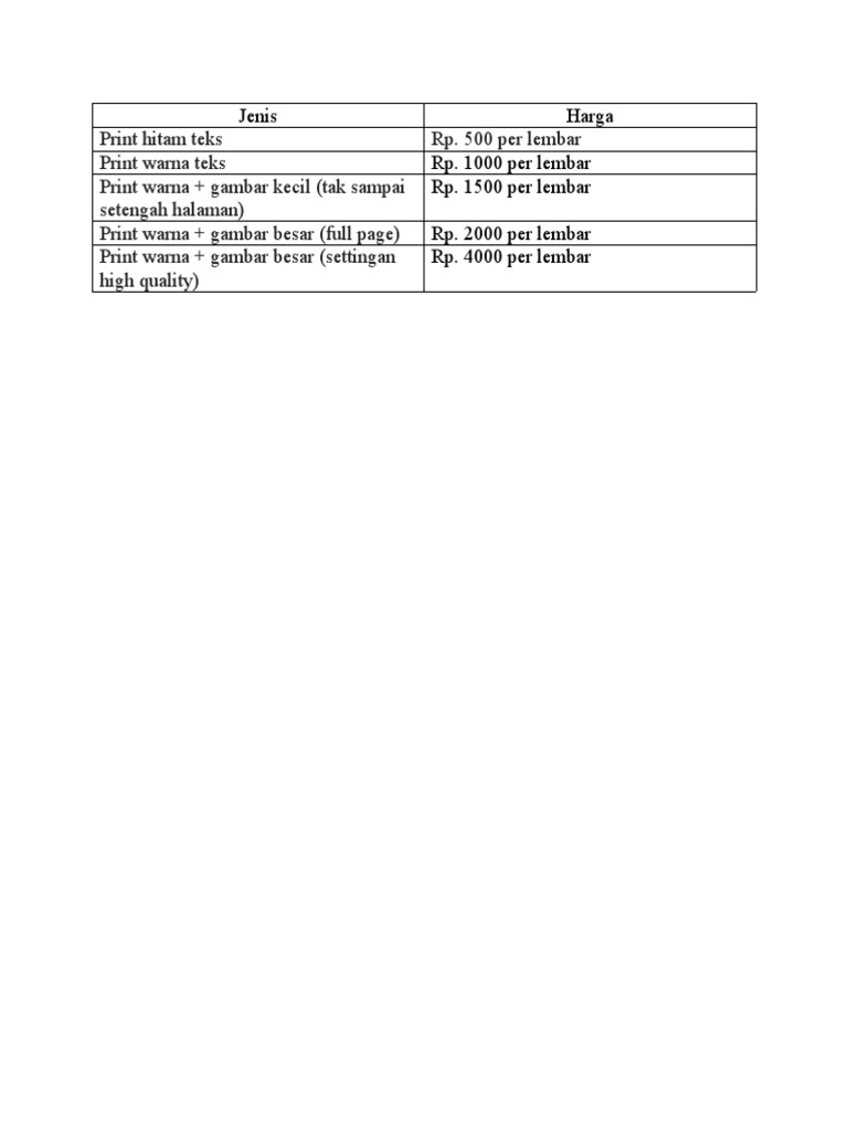 Harga Print | PDF