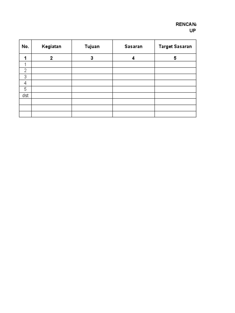 Format RPK Bulanan-Tahunan | PDF
